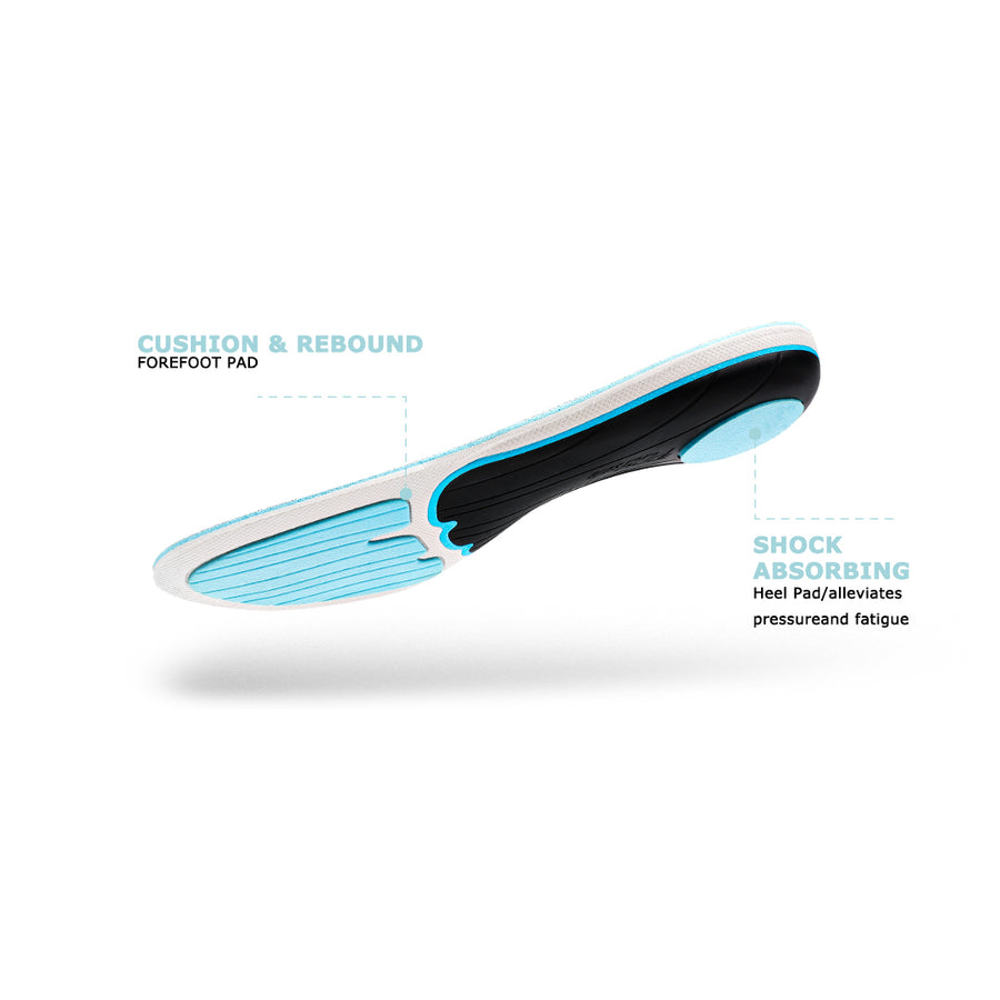PCSsole | Professional Orthotic Insoles Shop – PCSSOLE