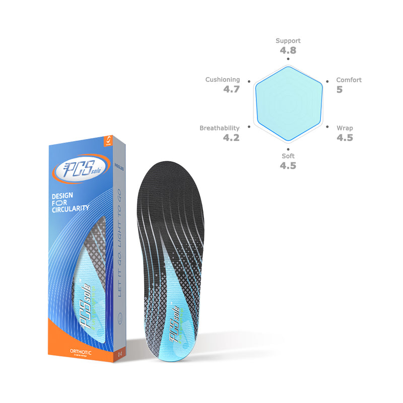 Universal Arch Support|Arch Support Comfort Inserts – PCSsole